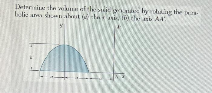 Solved Determine the volume of the solid generated by | Chegg.com