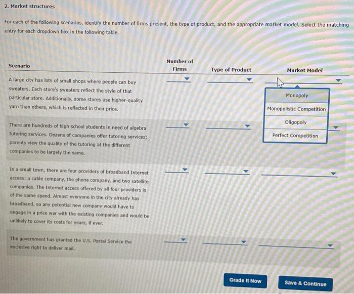 Solved 2. Market structures For each of the following | Chegg.com