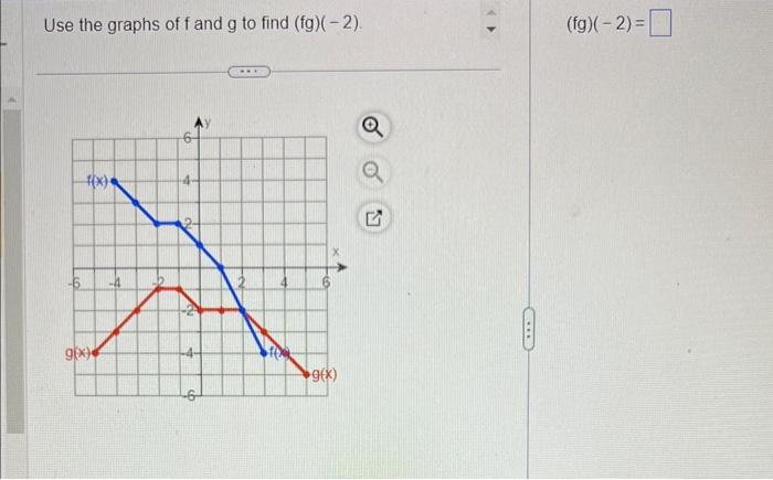 Solved Use the graphs of f and g to find (fg)(−2). (fg)(−2)= | Chegg.com