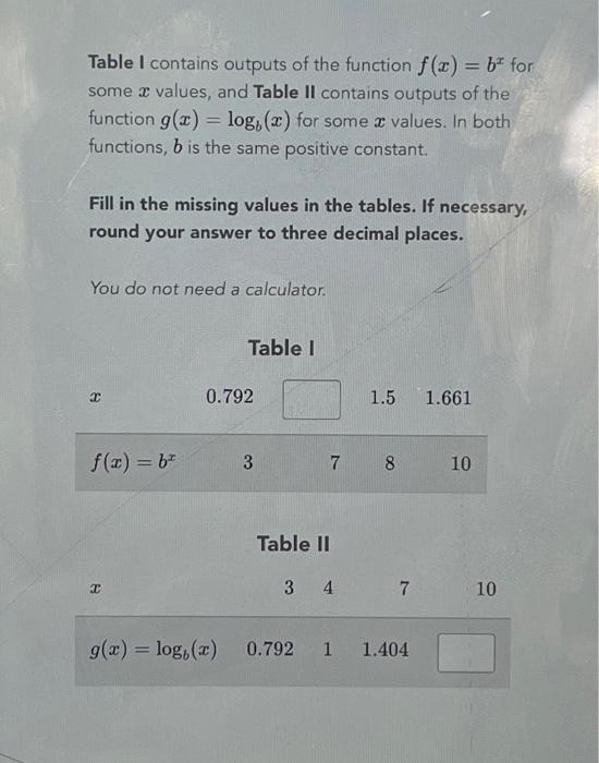 Table I contains outputs of the function f(x)=bx for | Chegg.com