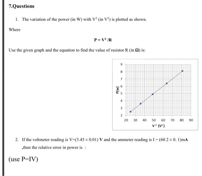 Solved 1. The variation of the power (in W ) with V2( in V2 | Chegg.com