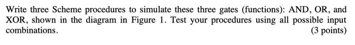 Solved Write three Scheme procedures to simulate these three | Chegg.com