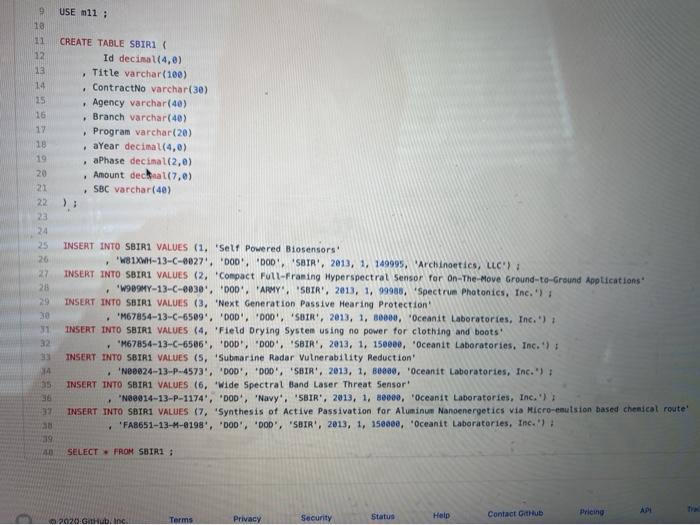 Solved Required Normalize The Given Table Write An Sql File
