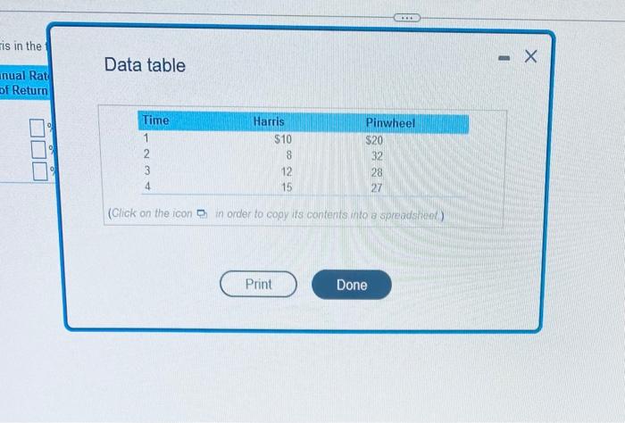 Solved Solving a comprehensive problem. End of year Stock | Chegg.com
