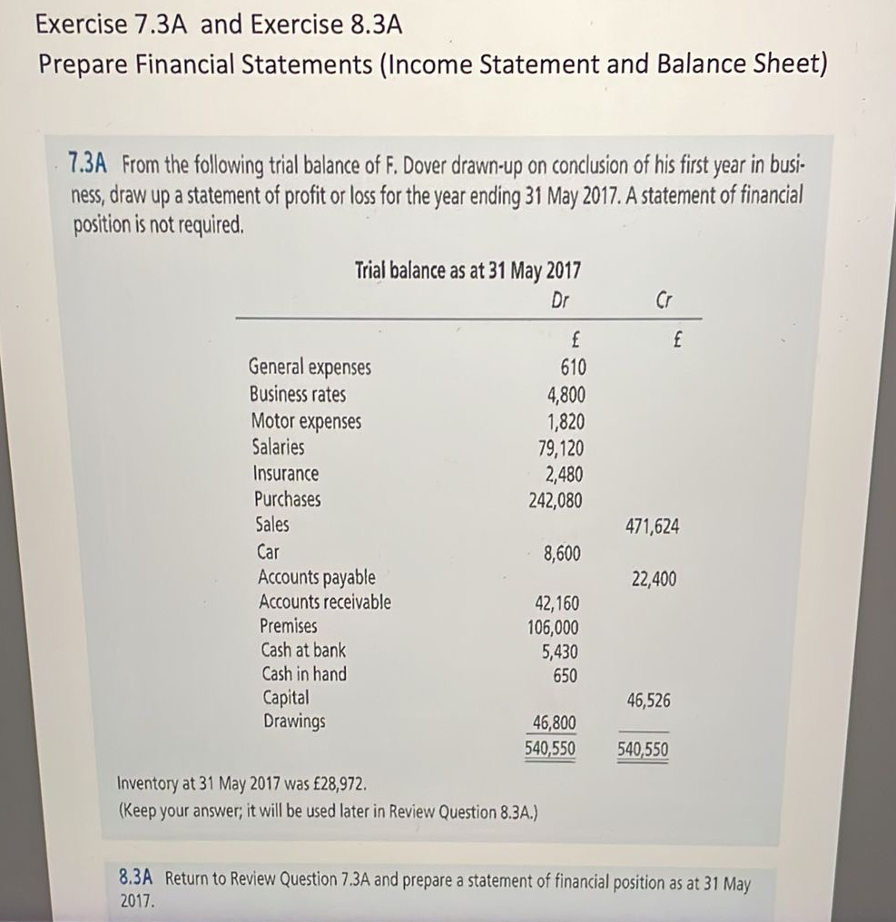 Solved Exercise 7.3A and Exercise 8.3APrepare Financial | Chegg.com