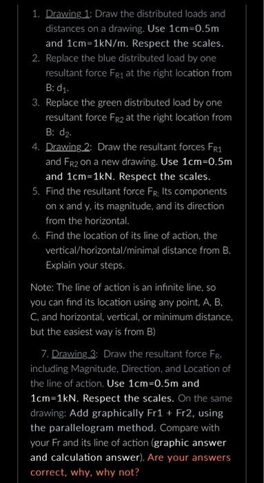 Solved A structure is submitted to two distributed loads: - | Chegg.com