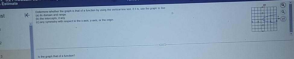 Solved Dotermine whether the graph is that of a function by | Chegg.com