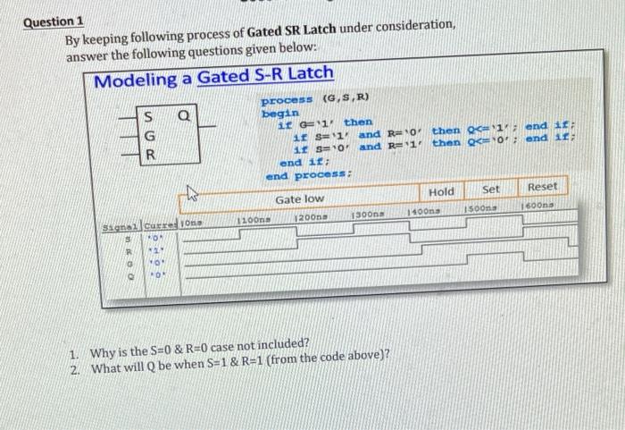 Solved estion 1 By keeping following process of Gated SR | Chegg.com Solved estion 1 By keeping following process of Gated SR | Chegg.com
