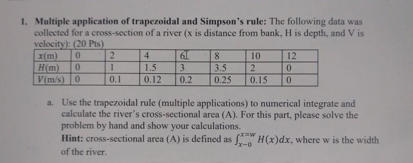 Solved 1. Multiple application of trapezoidal and Simpson's | Chegg.com