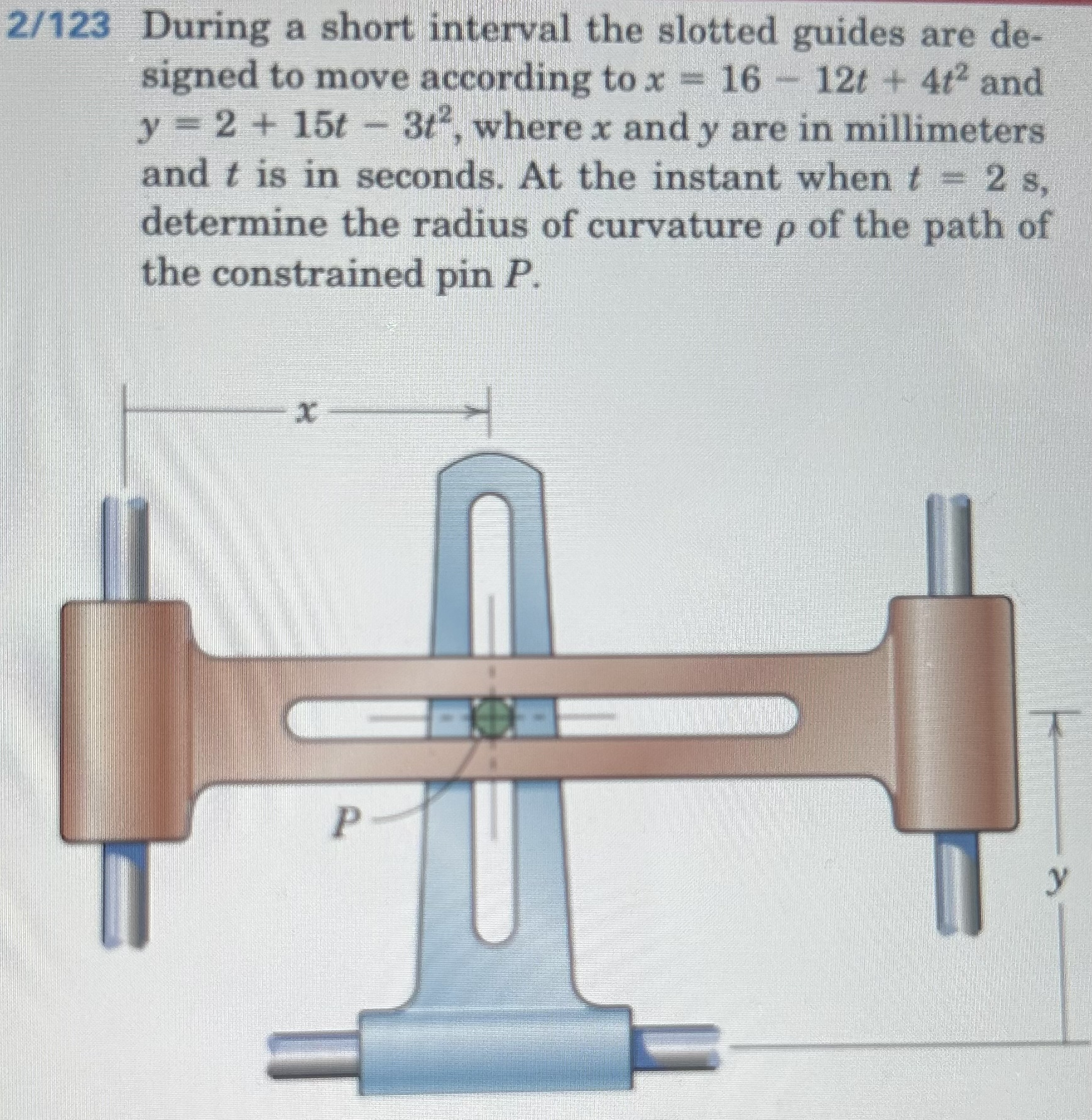 Solved 2/123 ﻿During a short interval the slotted guides are | Chegg.com