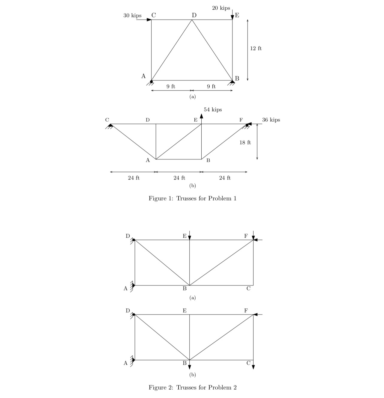 Solved AssignmentProblem 1 (16 ﻿pts)For each of the trusses | Chegg.com