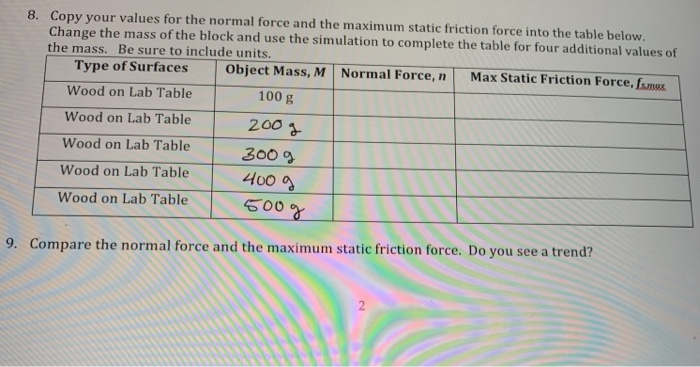 Solved 8. Copy your values for the normal force and the | Chegg.com