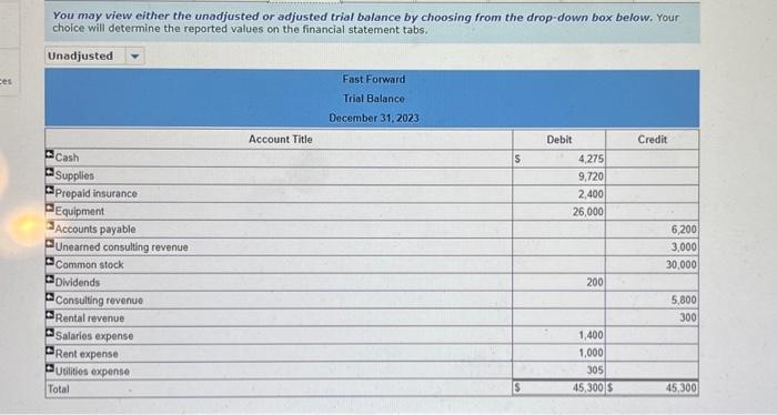 Solved se the drop-downs to select the accounts properly | Chegg.com