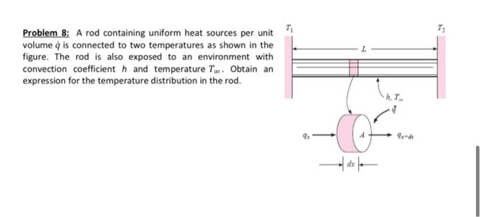 Solved Problem 8: A rod containing uniform heat sources per | Chegg.com