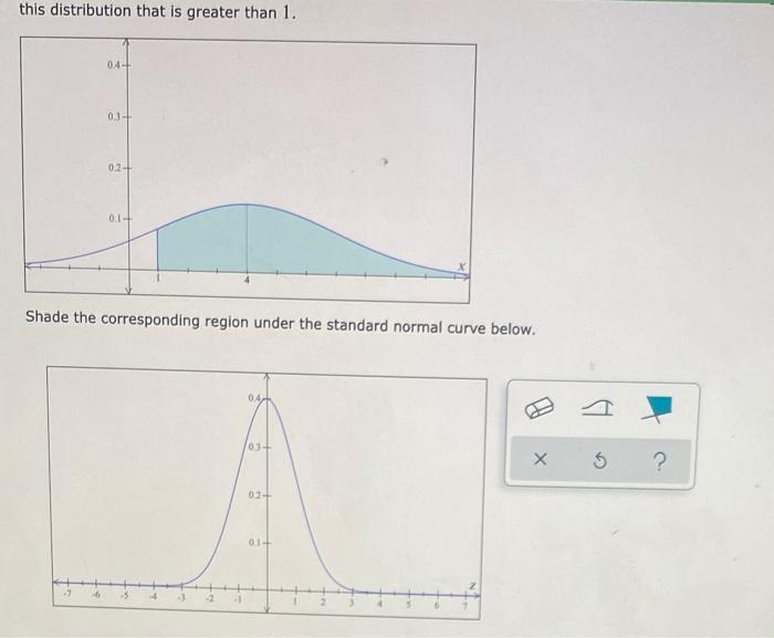 Solved Below is a graph of a normal distribution with mean 4 | Chegg.com