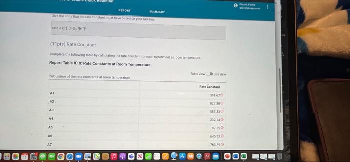 Solved Complete the following table by calculating the | Chegg.com