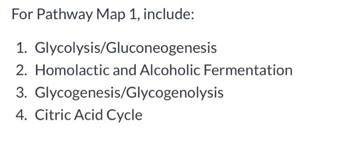 Solved Pathway Assignment 1 General: Hand-drawn pathway maps | Chegg.com