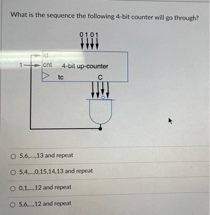Solved What is the sequence the following 4-bit counter will | Chegg.com