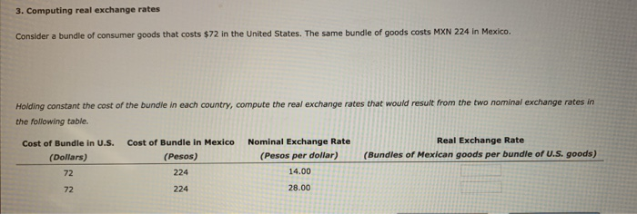 Solved 3. Computing real exchange rates Consider a bundle of | Chegg.com