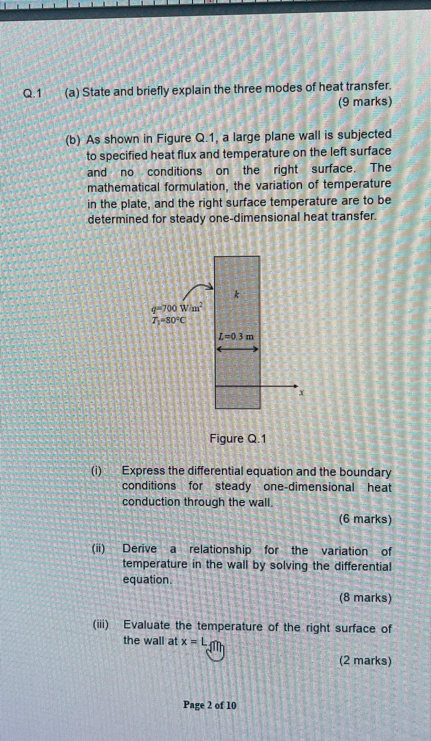 Solved Q.1 (a) ﻿State and briefly explain the three modes of | Chegg.com
