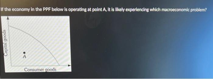Solved If the economy in the PPF below is operating at point | Chegg.com