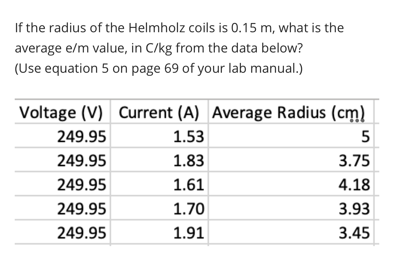 Solved If the radius of the Helmholz coils is 0.15m, ﻿what | Chegg.com