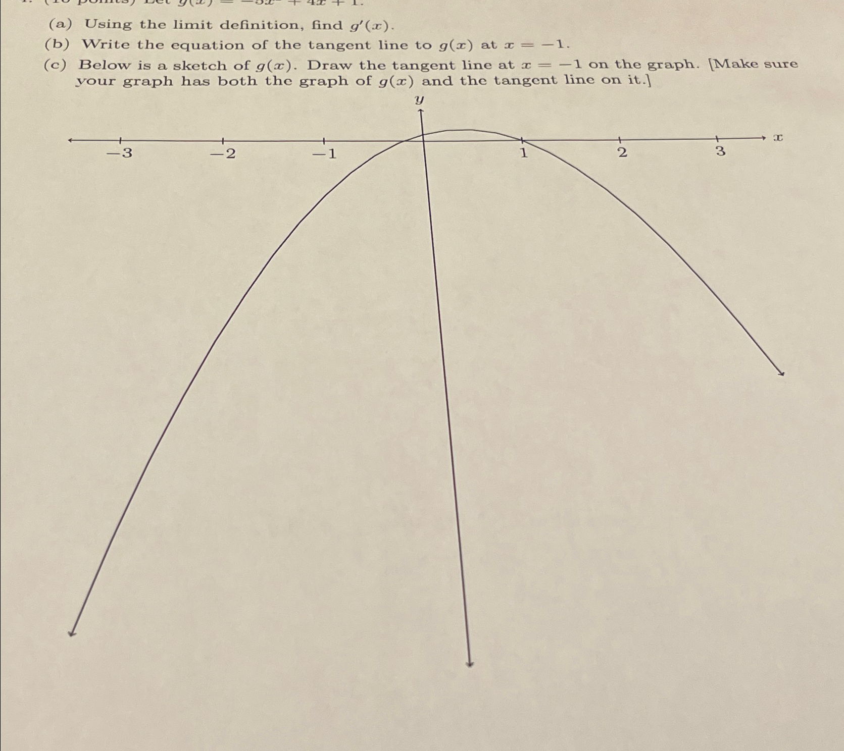 Solved (a) ﻿Using the limit definition, find g'(x).(b) | Chegg.com