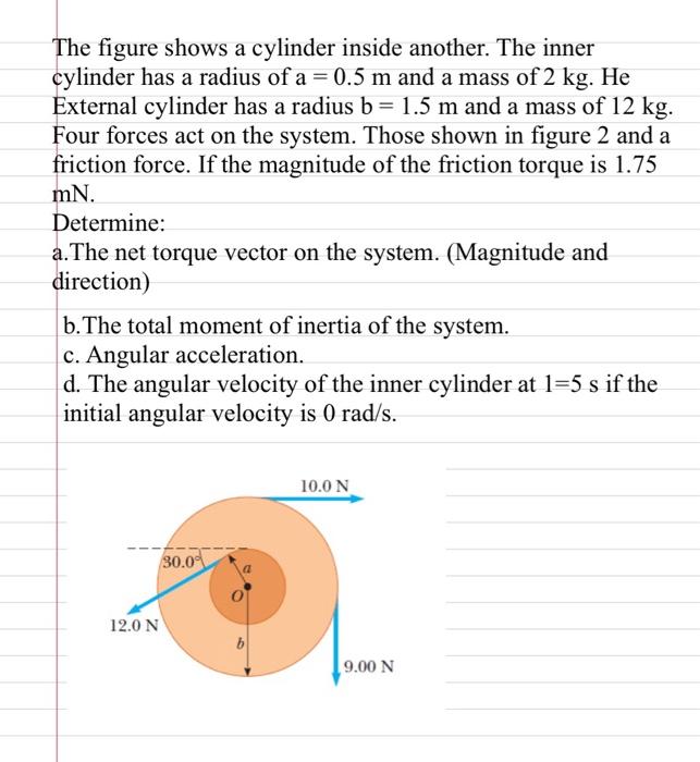 Solved The figure shows a cylinder inside another. The inner | Chegg.com