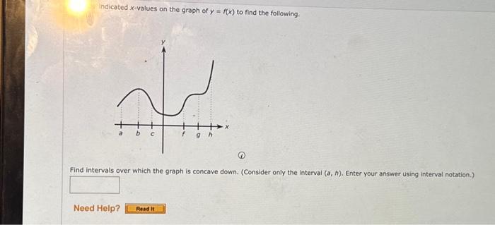 Solved indicated x-values on the graph of y = f(x) to find | Chegg.com