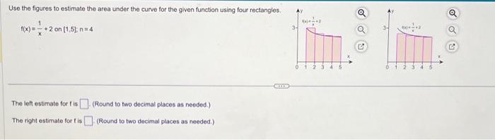 Solved Use the figures to estimate the area under the curve | Chegg.com