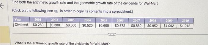 Solved Find both the arithmetic growth rate and the | Chegg.com