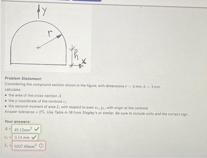Solved Problem Statement: Considering the compound section | Chegg.com