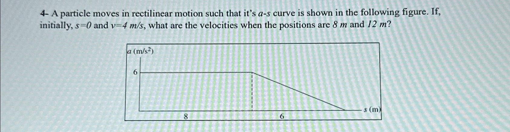 Solved 4- ﻿A particle moves in rectilinear motion such that | Chegg.com