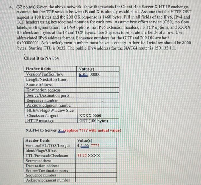 Solved Given the above network, show the packets for Client | Chegg.com