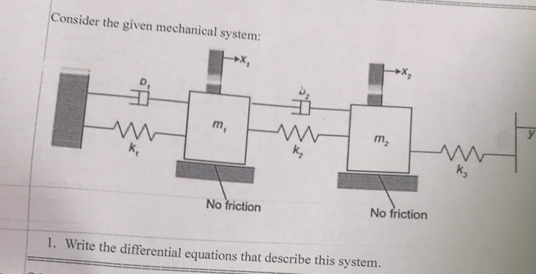 Solved Consider the given mechanical system: y m, m M No | Chegg.com