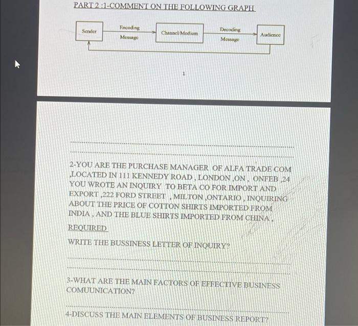 Solved PART 2:1-COMMENT ON THE FOLLOWING GRAPH. Sender | Chegg.com