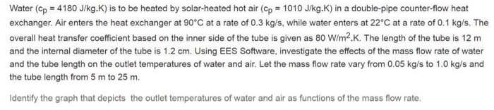 Solved A counter-flow heat exchanger is stated to have an | Chegg.com