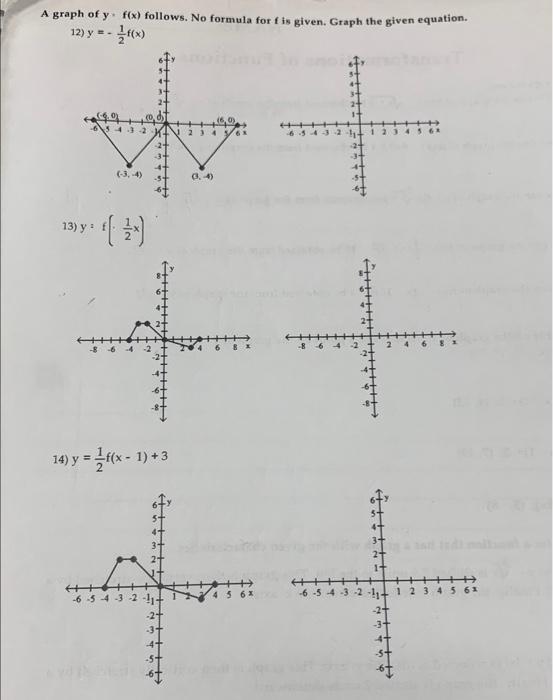 Solved A graph of y * f(x) follows. No formula for f is | Chegg.com