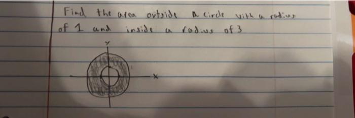 Solved Find the area outside a circle with a radius of 1 and | Chegg.com