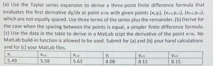 Solved (a) Use the Taylor series expansion to derive a | Chegg.com