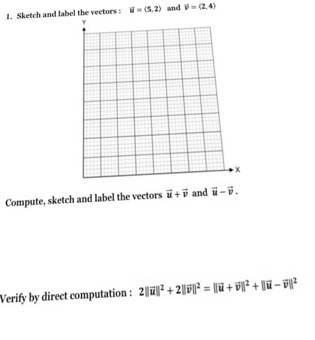 Solved 1. Sketch and label the vectors : u= 5,2 and v= 2,4 | Chegg.com