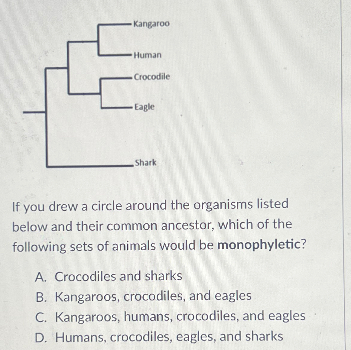 Solved If you drew a circle around the organisms listed | Chegg.com