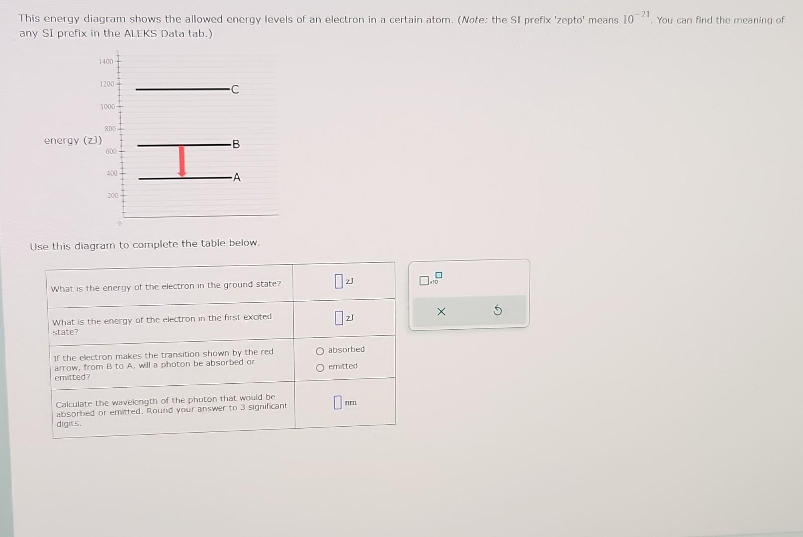 Solved This energy diagram shows the allowed energy levels | Chegg.com