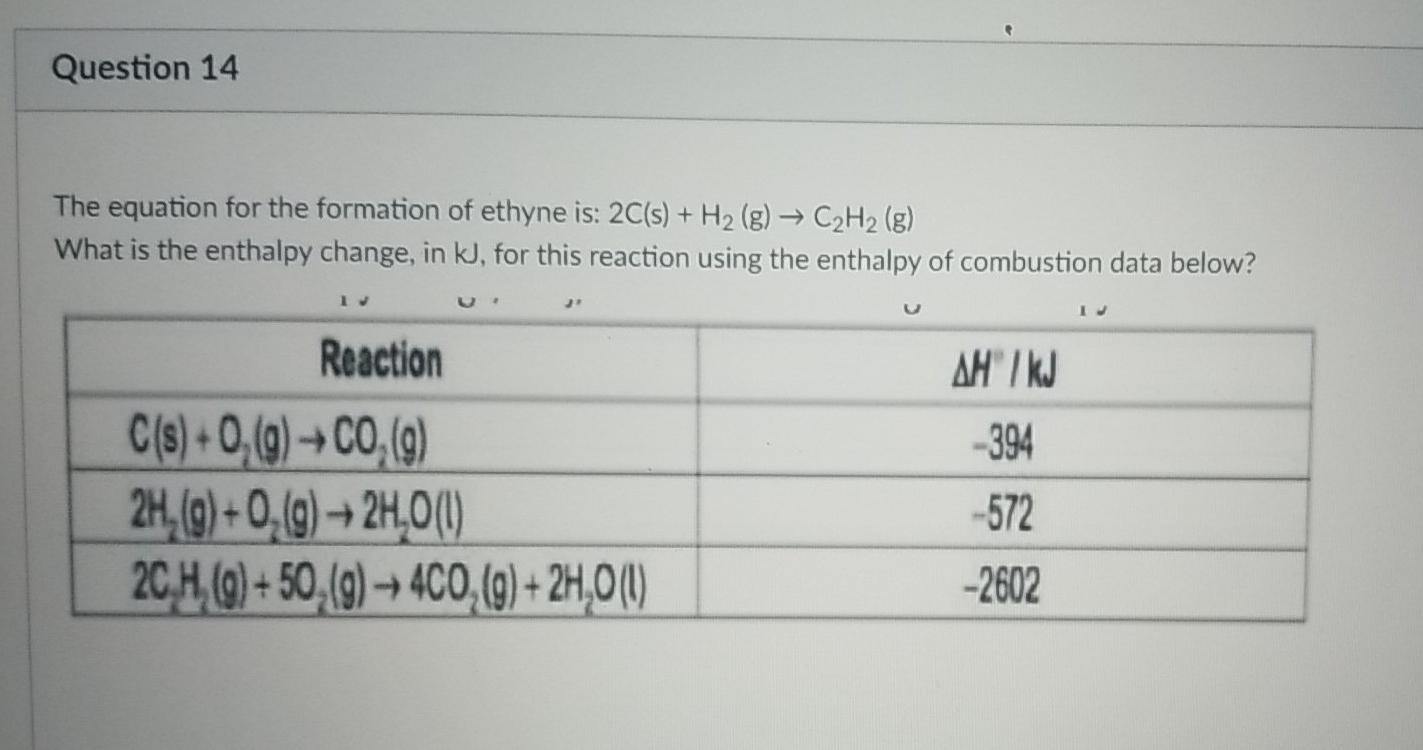 Solved Question 14 The equation for the formation of ethyne | Chegg.com