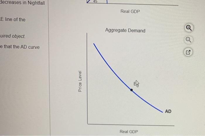 Solved Aggregate Expenditure Function AE=Y The economy of | Chegg.com