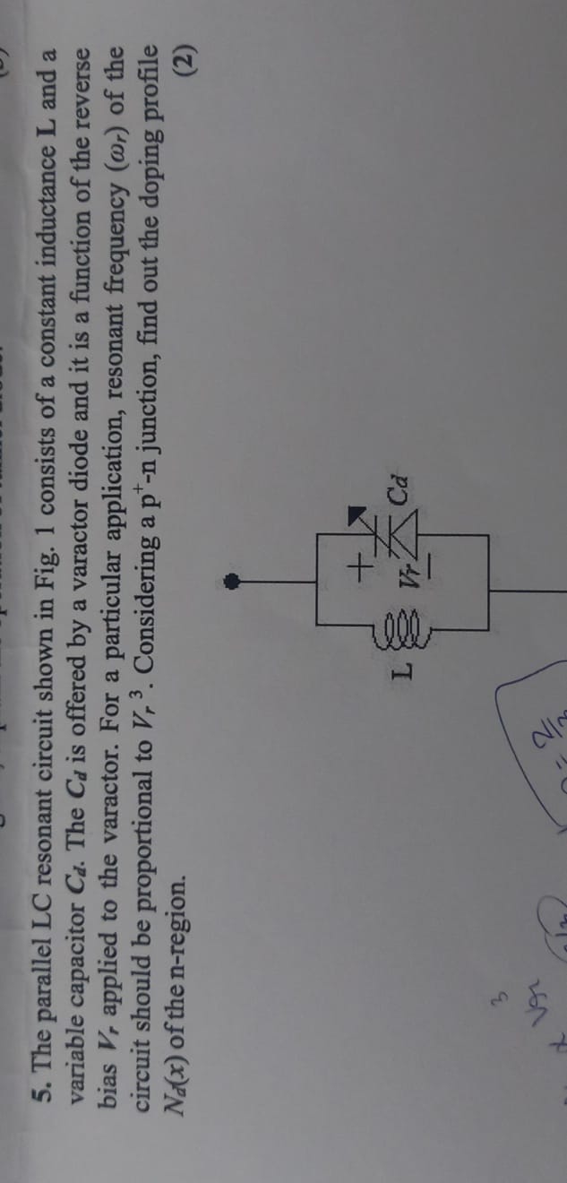 Solved The parallel LC resonant circuit shown in Fig. 1 | Chegg.com
