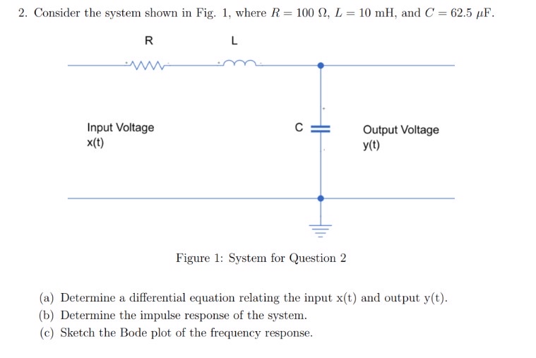 Solved Consider the system shown in Fig. 1 , ﻿where | Chegg.com