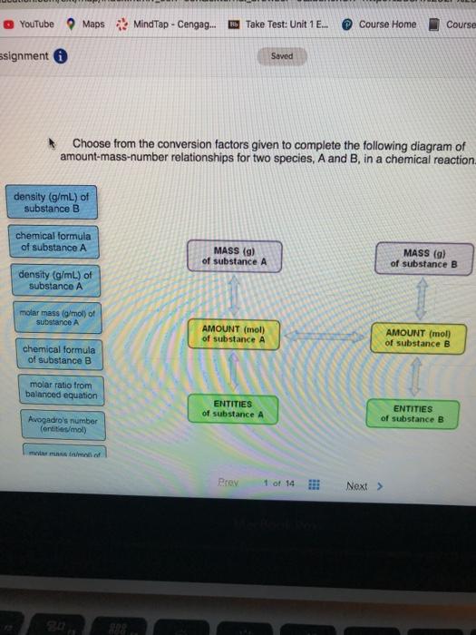 Solved HOME THEORY interact with the LabPad to answer | Chegg.com