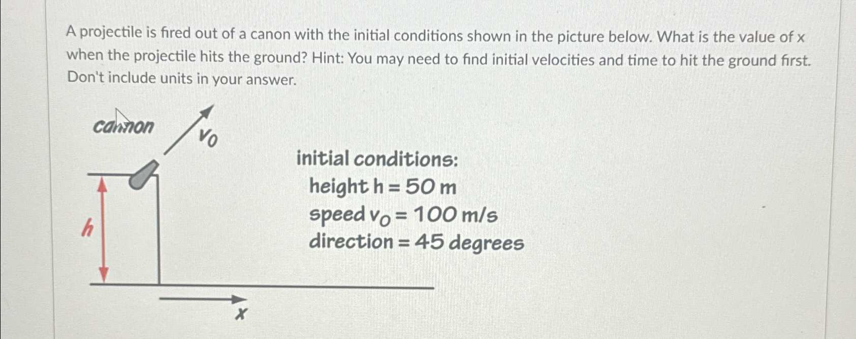 Solved A projectile is fired out of a canon with the initial | Chegg.com