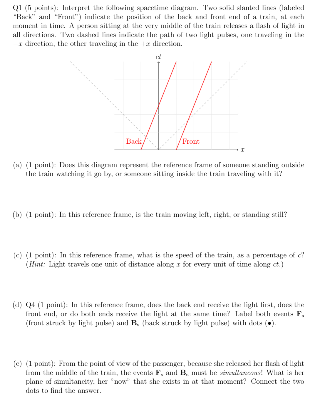 Solved Q1 (5 ﻿points): Interpret the following spacetime | Chegg.com